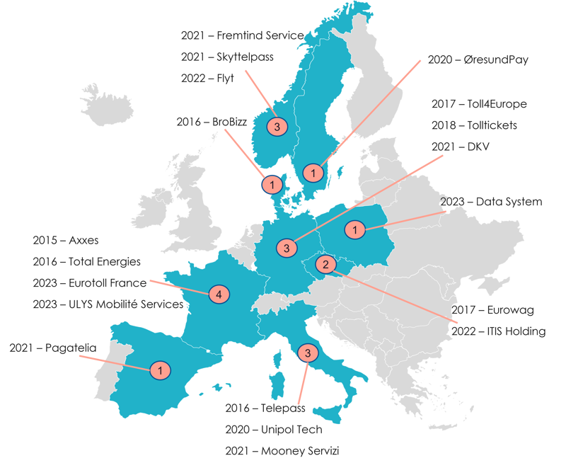 Eets Info Platform